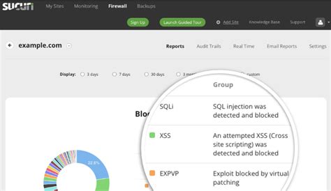 How To Fix And Prevent Xss Attacks In Wordpress Appunti Dalla Rete