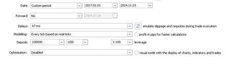 Different Drawdown Results When Running Single Test Vs Optimized Test Drawdown Expert
