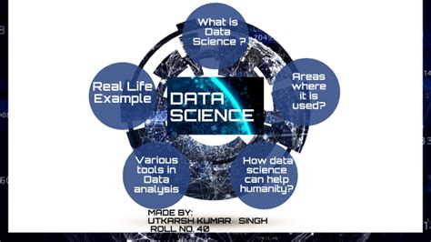 Utkarsh 8 E Data Science Computer Holiday Homework By Utkarsh Kumar