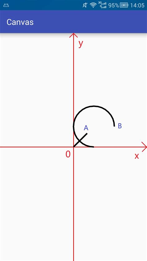 Android开发之path详解android Path Csdn博客