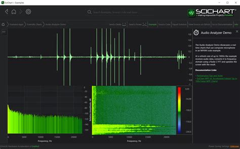 Wpf Audio Analyzer Example Fast Native Charts For Wpf