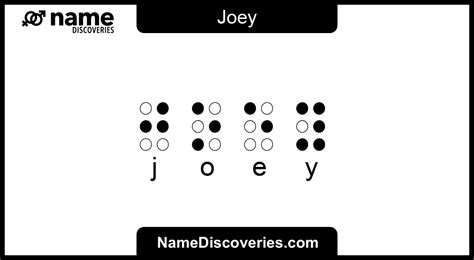 Joey Name Meaning And Origin