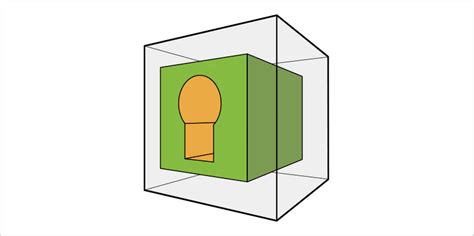 Cadbim Autodesk Gold Partner Academic Partner Service Provider Select