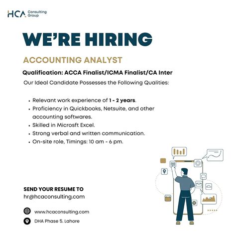 Umair Ali Sajid Posted On Linkedin