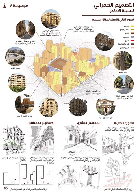 al dhahir district development behance
