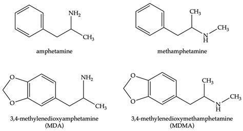 A Review Of Methods Used To Detect Methamphetamine From Indoor Air And