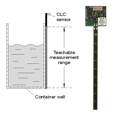 How Does This Sensor Measure Liquid Level General Electronics Arduino Forum
