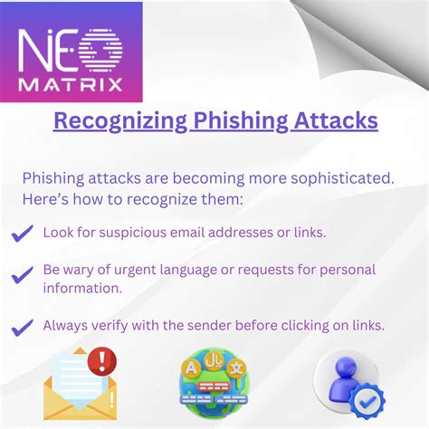 Cybersecurity Mfa 2fa Multifactorauthentication Securitytips Passwordprotection