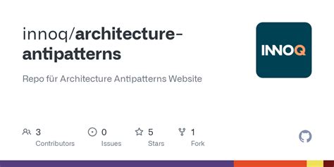 github innoq architecture antipatterns repo für architecture antipatterns website