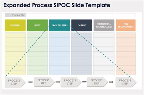 Powerpoint Sipoc Diagram Template Diagram Media Powerpoint Sipoc Diagram Template Diagram Media