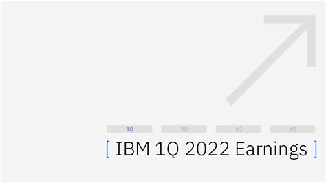 IBM Newsroom Latest News