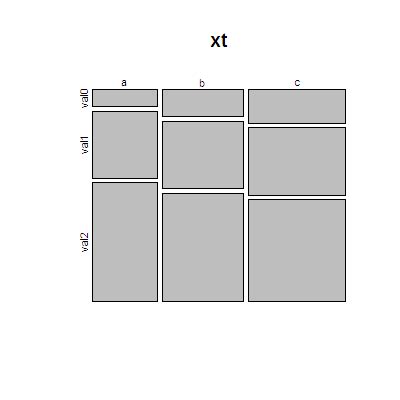 Javascript Using Even Odd Fill On HTML Canvas Stack Overflow