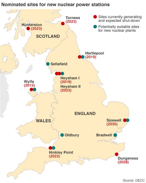 Why Does The Uk Need China To Build Its Nuclear Plants Bbc News