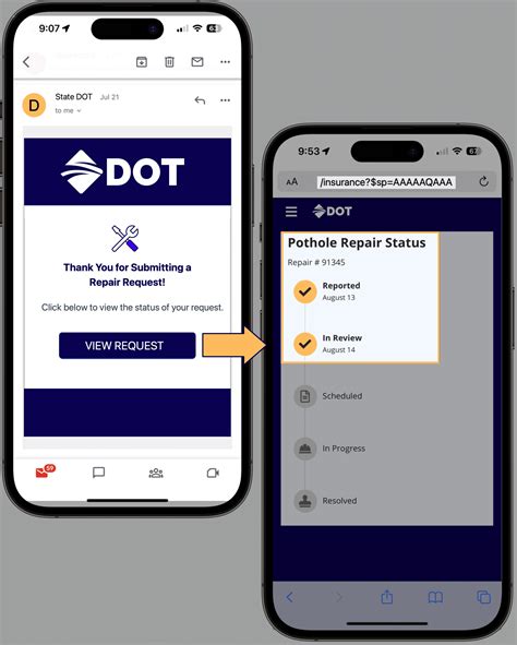 Using Appian Portals To Deliver A Tailored Experience Vision Point