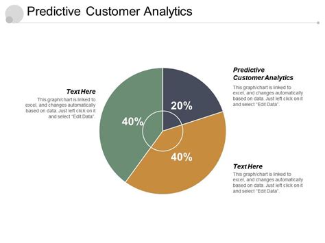 Predictive Customer Analytics Ppt Powerpoint Presentation File Example
