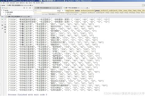 计算机毕业设计hadoop spark hive考研院校推荐系统 考研分数线预测系统 大数据毕业设计 代码 lw文档 ppt 讲解视频