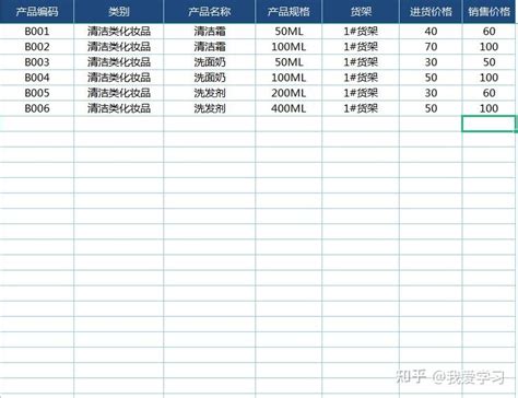 进销存及应收应付管理系统（含单据与客户对账） 知乎