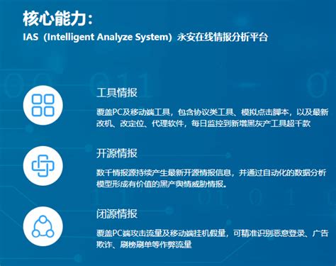 永安在线 Segmentfault 思否