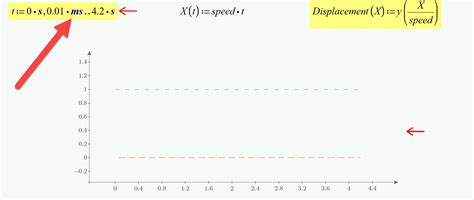 solved pulse function ptc community
