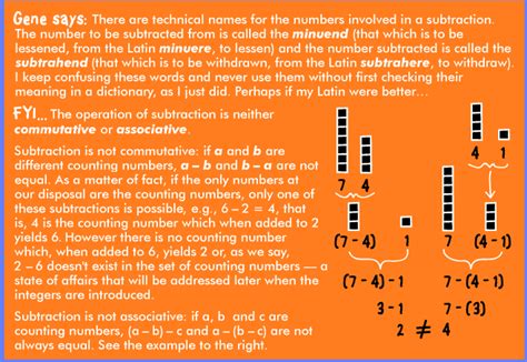 SUBTRACTING COUNTING NUMBERS