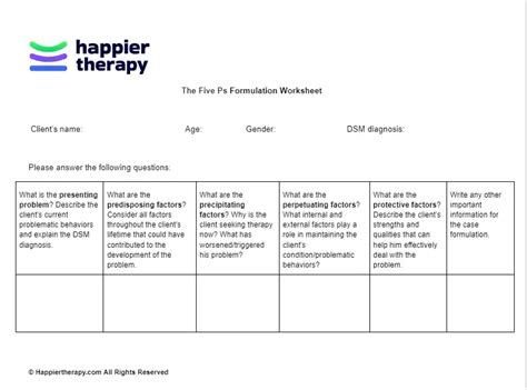 The 5 Ps Formulation Worksheet Happiertherapy