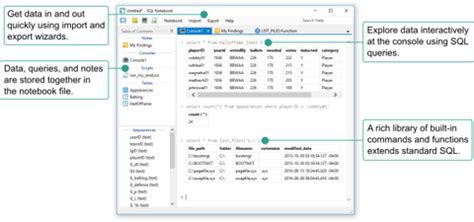 SQL Notebook Review Slant