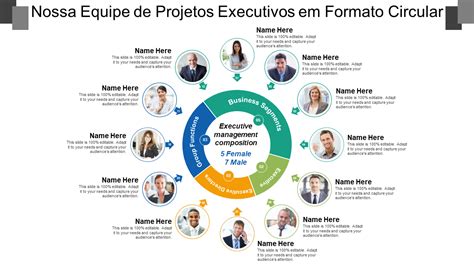 Top Modelos Para Mostrar Sua Equipe De Projeto PDF Gratuito Anexado
