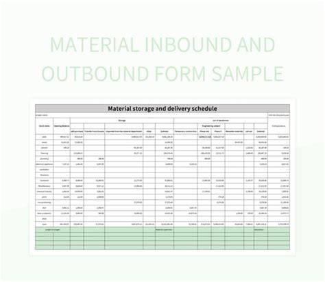 Free Inbound Templates For Google Sheets And Microsoft Excel Slidesdocs