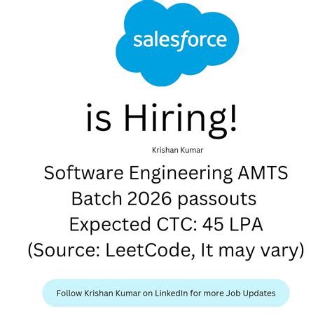 Company Name Salesforce Krishan Kumar 22 Comments