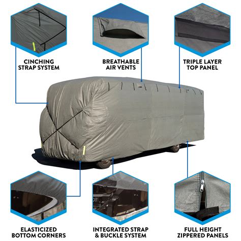 Protechtor Class A Rv Covers Empirecovers