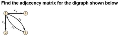 Solved Find The Adjacency Matrix For The Digraph Shown Below 2 3