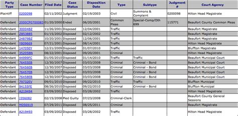 The Blog Of A Frenchmen Haskel420 Sex Offender