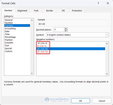 Excel Formula For Positive And Negative Numbers With Suitable Examples