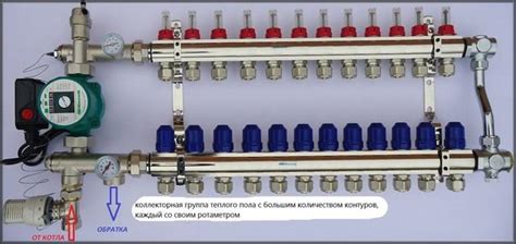 Расходомер для теплого пола: регулировка, как работает, как настроить