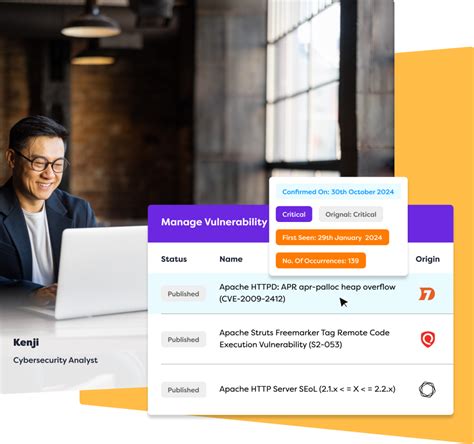 External Vulnerability Scanning Rootshell Security