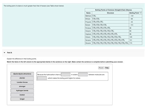 Solved The Boiling Point Of Octane Is Much Greater Than That