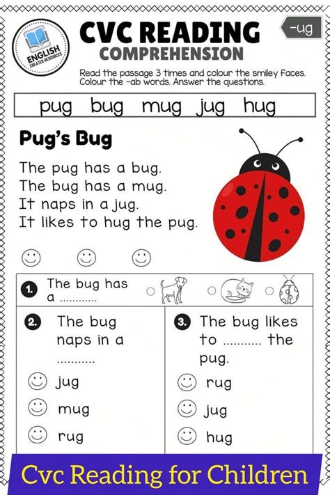 Images By Learning Area On Reading Material Reading Comprehen… Reading Comprehension