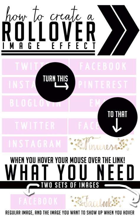 Saturday Sessions Rollover Image Effect Venus Trapped In Mars Dallas