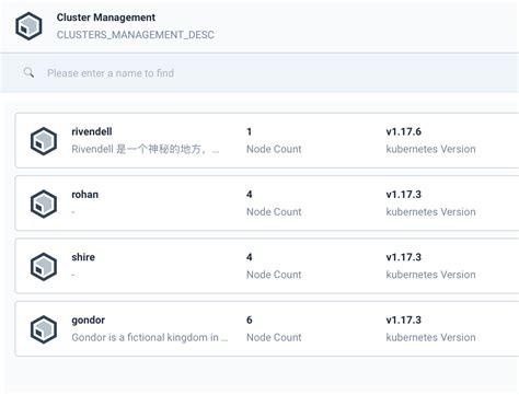 no label on cluster · issue 327 · kubesphere console · github