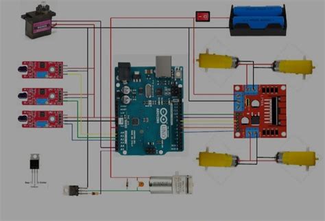 robotics engineering innovation firesafety automation stem