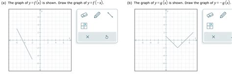 Solved Draw The Graph For Each Chegg