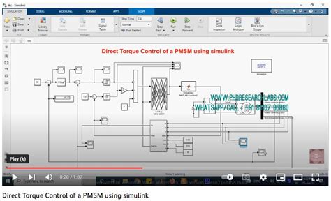Direct Torque Control Of A Pmsm Matlab Research Projects