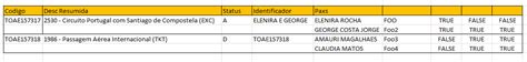 C How To Display IEnumerable Data Grouped Id In Html Datatable View Stack Overflow