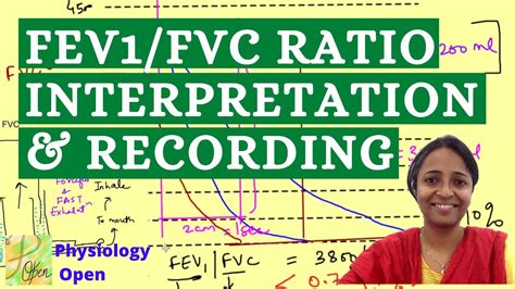 Understanding The Fev Fvc Ratio Differentiating Between Obstructive And Restrictive Lung