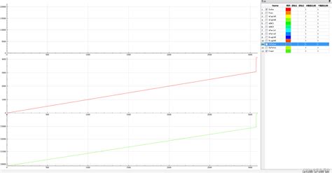 qcustomplot单多坐标系显示 csdn博客