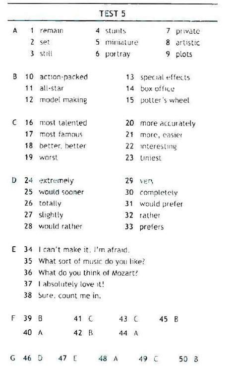 How To Ace Module 9 All The Answers You Need