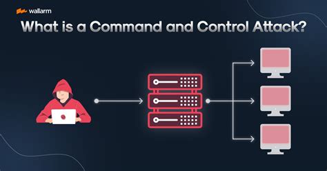 Demystifying Command And Control Attacks