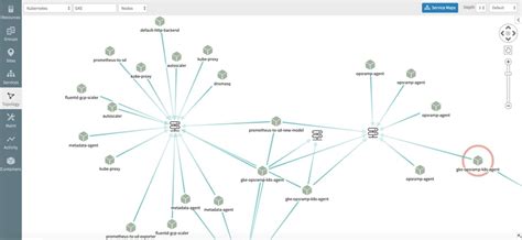 topology maps connecting the dots for hybrid and multi cloud