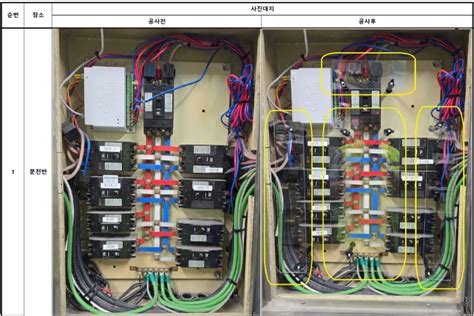 서울대 전기에너지변환연구실 분전반 내부 충전부에 보호 덮개 절연덮개 단자커버 감전방지덮개 충전부 방호 Vcb진공차단기감전방지 도어 접지 아크릴커버설치