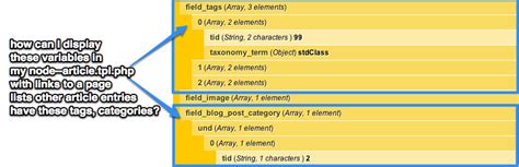 Drupal 7 Displaying Array Variables With Its Links In Nodetplphp